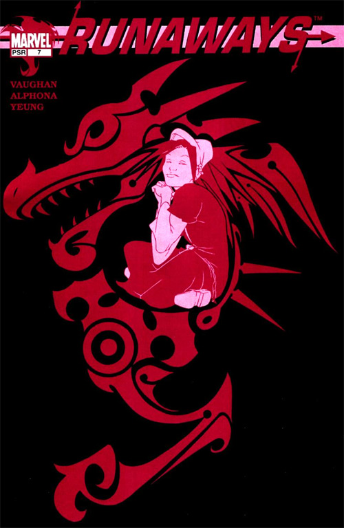 Runaways – Checklist – Trending Pop Culture